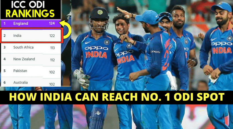 How India can top the ICC ODI rankings - The SportsRush