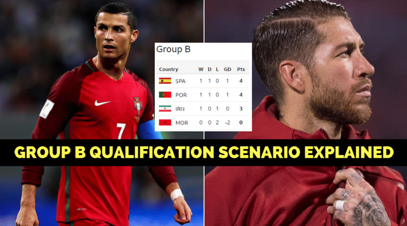 World Cup 2018: The Group B conundrum - The SportsRush