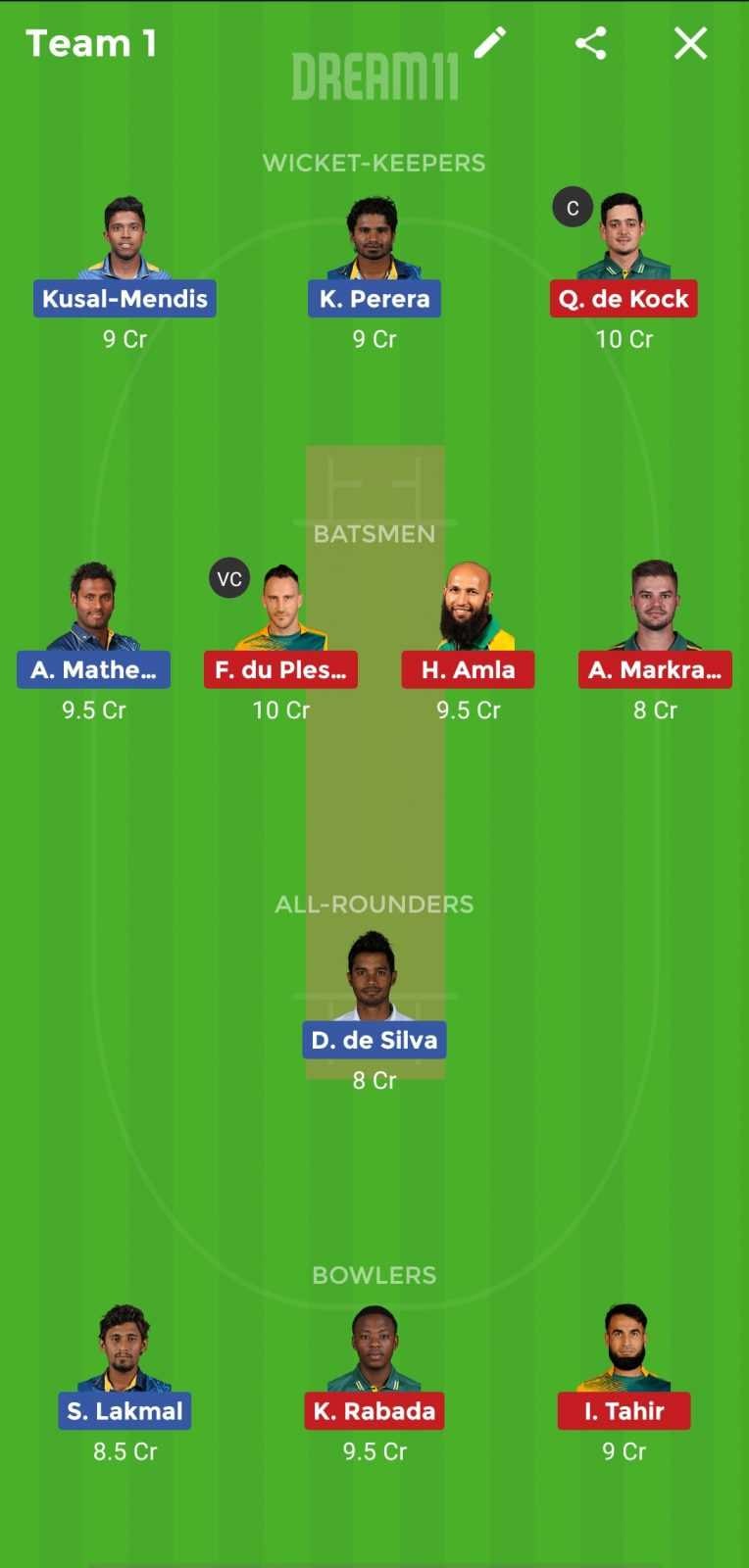 SL vs SA Dream 11 Prediction: Best Dream11 team for today's Sri Lanka ...