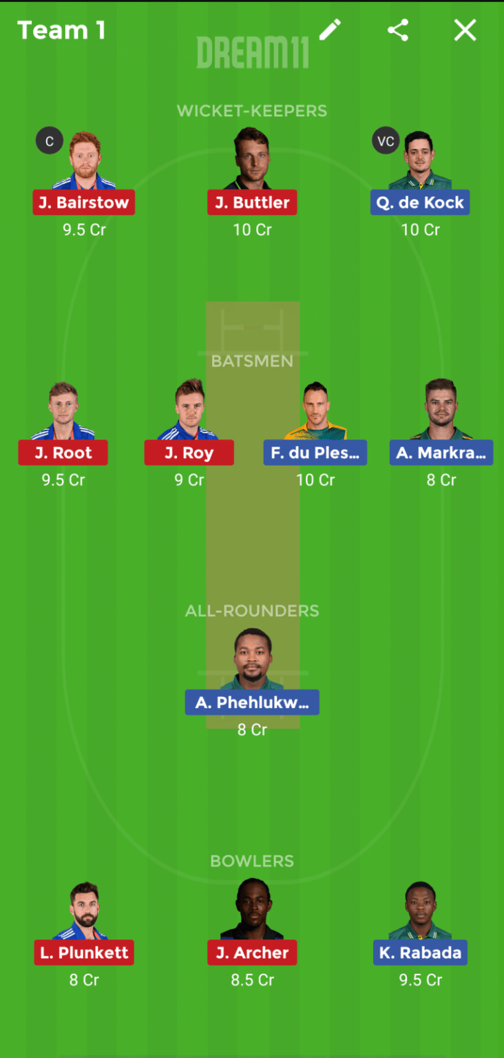 ENG vs SA Dream 11 Prediction: Best Dream11 team for today’s England vs ...
