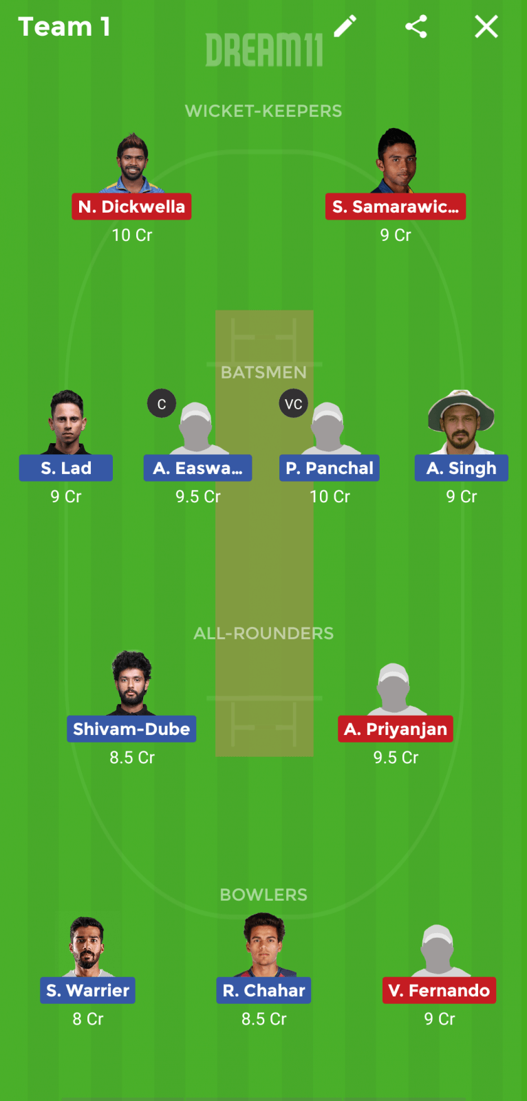 IN-A vs SL-A Dream 11 Prediction: Best Dream11 team for today’s India A ...