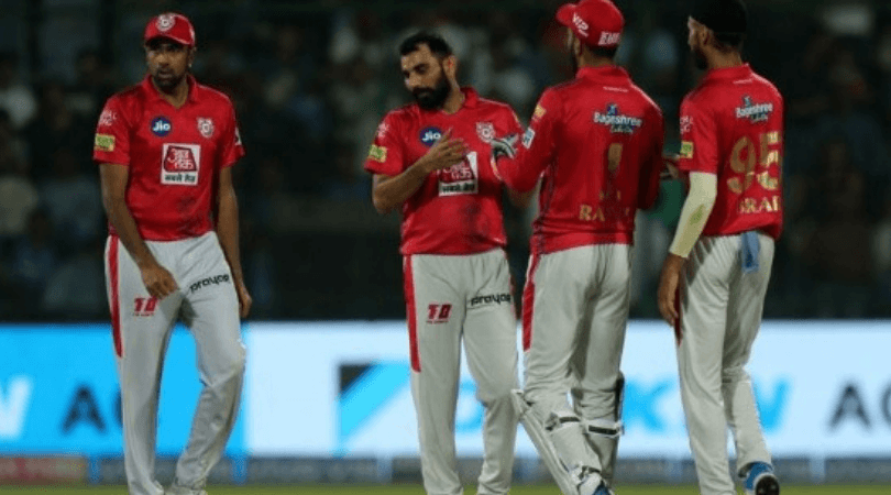 Kings XI Punjab Team 2019 : KXIP Playing 11 vs KKR | Kings XI Punjab ...