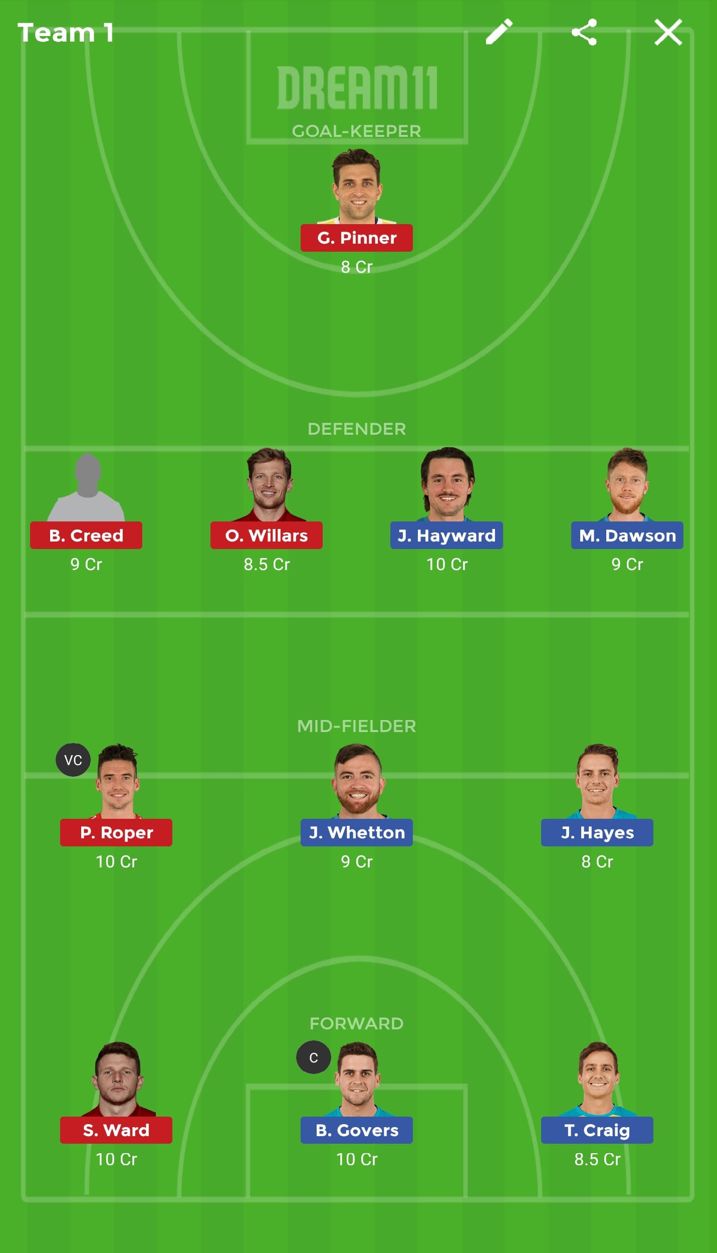 AUS Vs ENG Dream 11 prediction: Dream 11 fantasy tips for Australia Vs ...