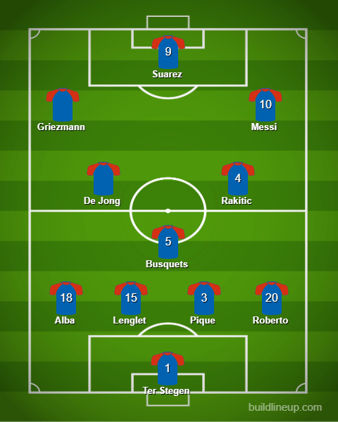 Antoine Griezmann Position: How Lionel Messi's Barcelona could line up ...