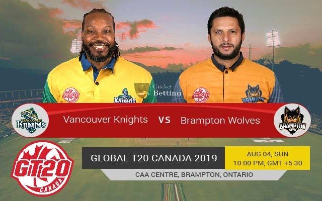 Brampton Wolves Archives - The SportsRush