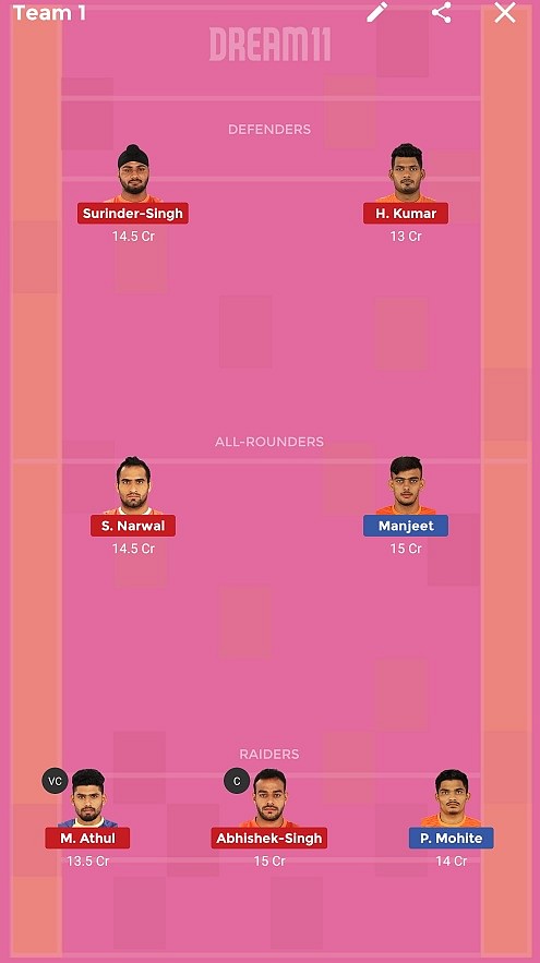 PUN vs MUM Dream11 Team Prediction : Puneri Paltan Vs U Mumba Pro ... PUN vs MUM Dream11 Team Prediction : Puneri Paltan Vs U Mumba Pro ...