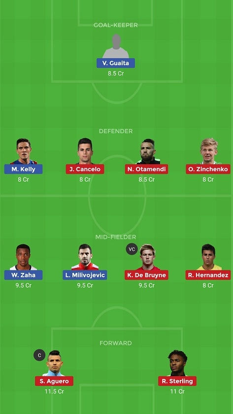 CRY vs MCI Dream11 Team Prediction : Crystal Palace Vs Manchester City ...