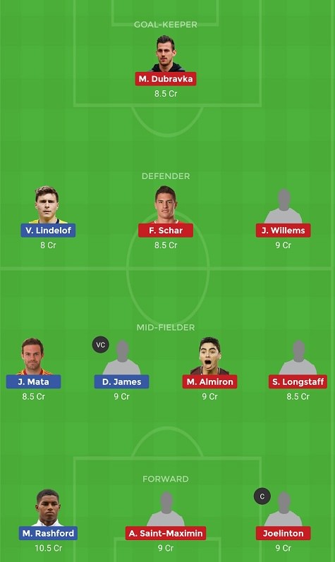 MUN vs NEW Dream11 Team Prediction For Today's Newcastle Vs Manchester ...