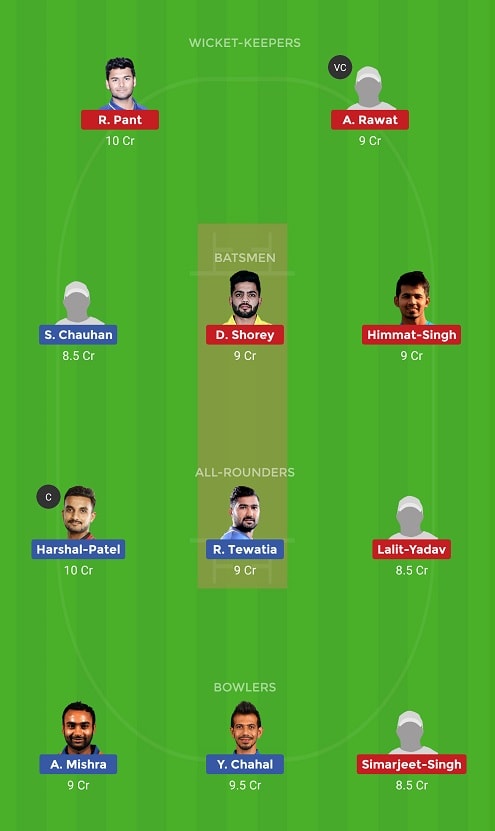 HAR vs DEL Dream11 Match Prediction : Haryana Vs Delhi Best Dream 11 ...