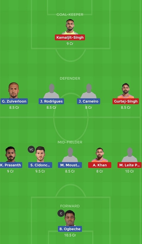 KBFC vs HYD Dream11 Team Prediction For Hyderabad Vs Kerala Blasters ...