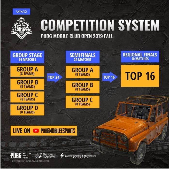 PMCO Fall Split 2019 schedule date and time in India, live Streaming ...