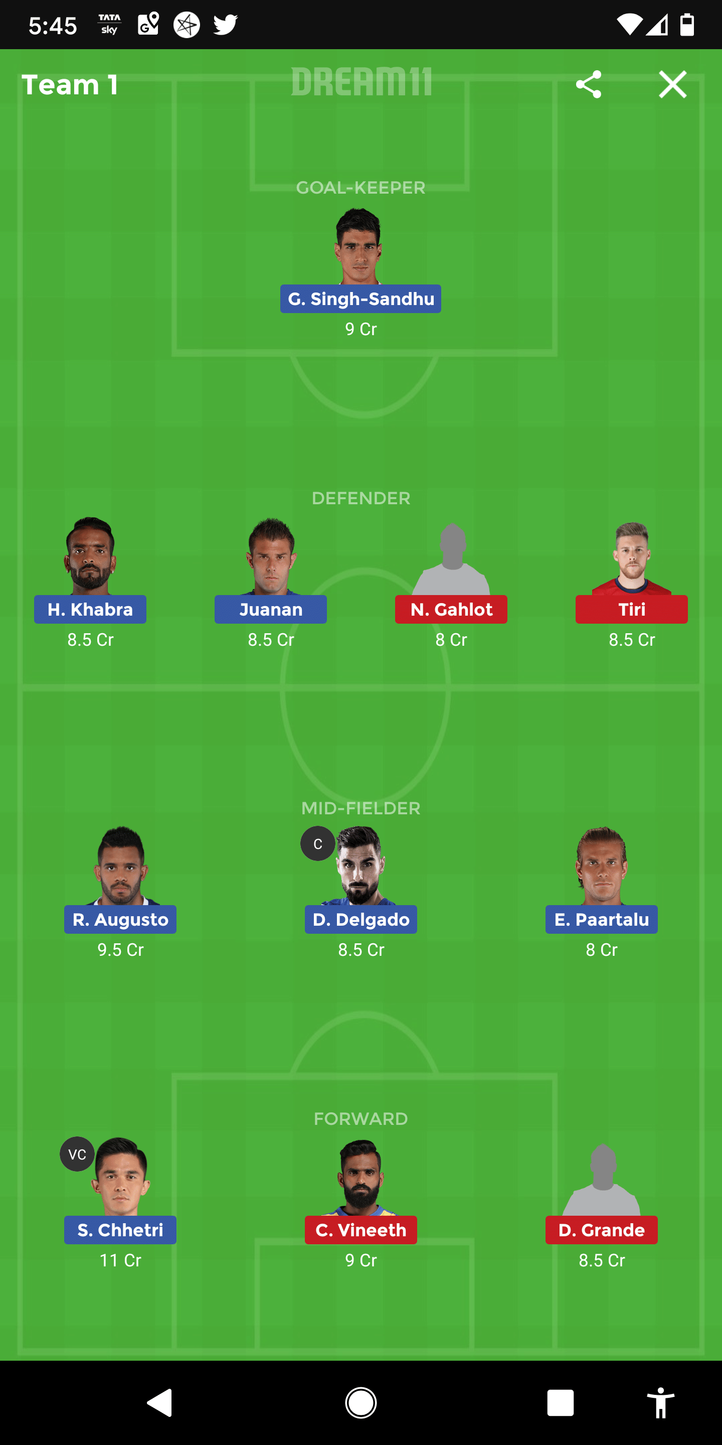 BFC vs JFC Dream11 Prediction : Bengaluru Vs Jamshedpur Best Dream 11 Team for Indian Super ...