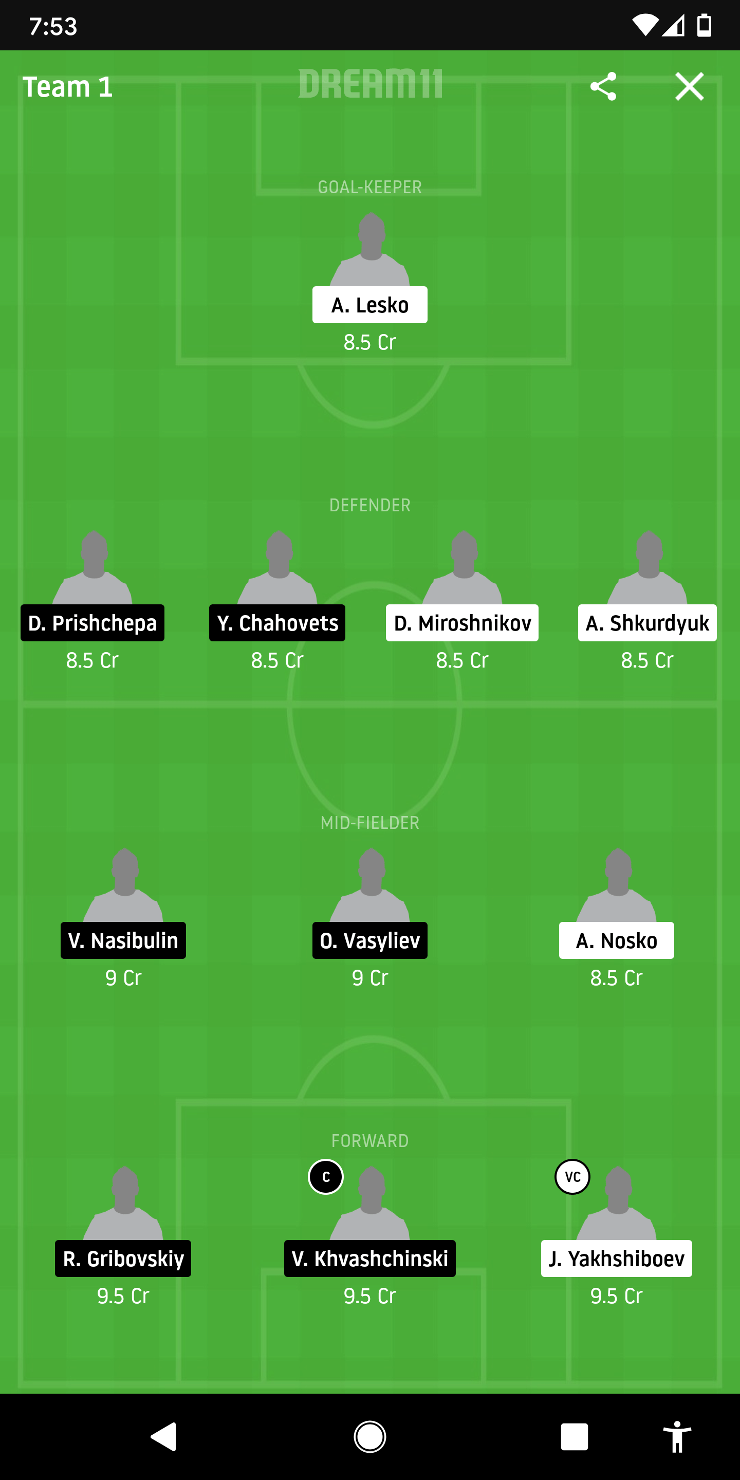 ENG vs MSK Dream11 Prediction : Energetik-BGU Vs Minsk Best Dream 11 ...