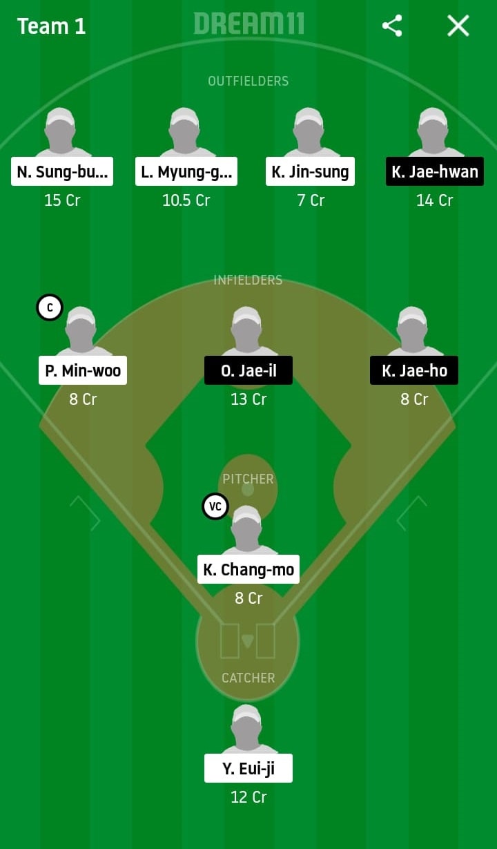 NCD vs DOB Dream11 Prediction: NC Dinos vs Doosan Bears Best Dream 11 ...