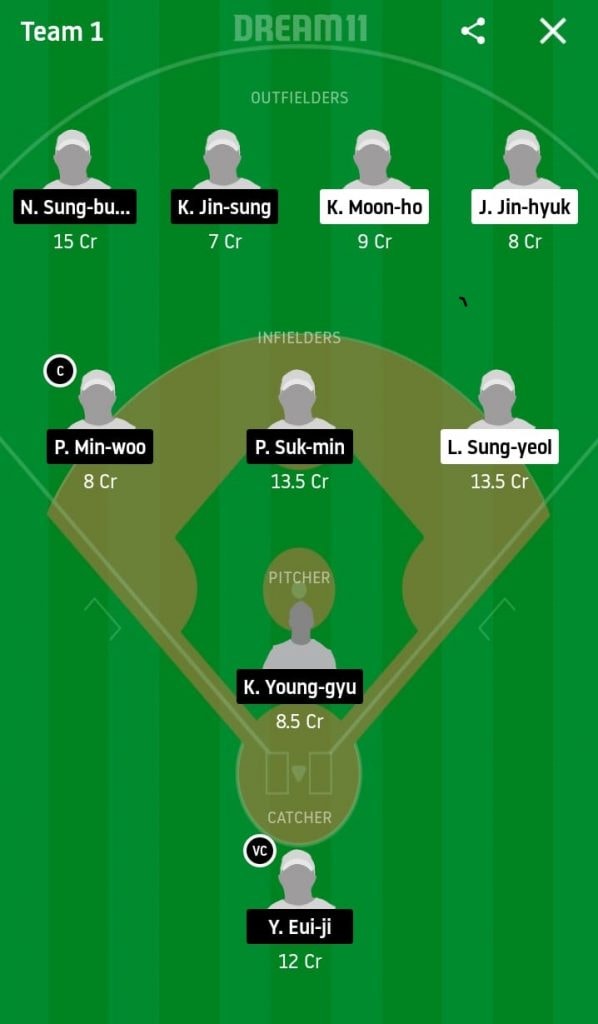 HAE vs NCD Dream11 Prediction: Hanwha Eagles vs NC Dinos Best Dream 11 ...