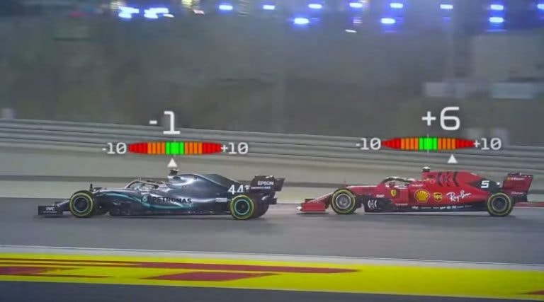 F1 new graphics: Formula 1 to introduce new TV graphics for 2020 season ...