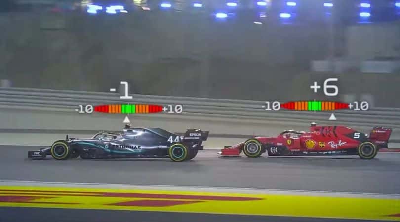 F1 new graphics: Formula 1 to introduce new TV graphics for 2020 season ...