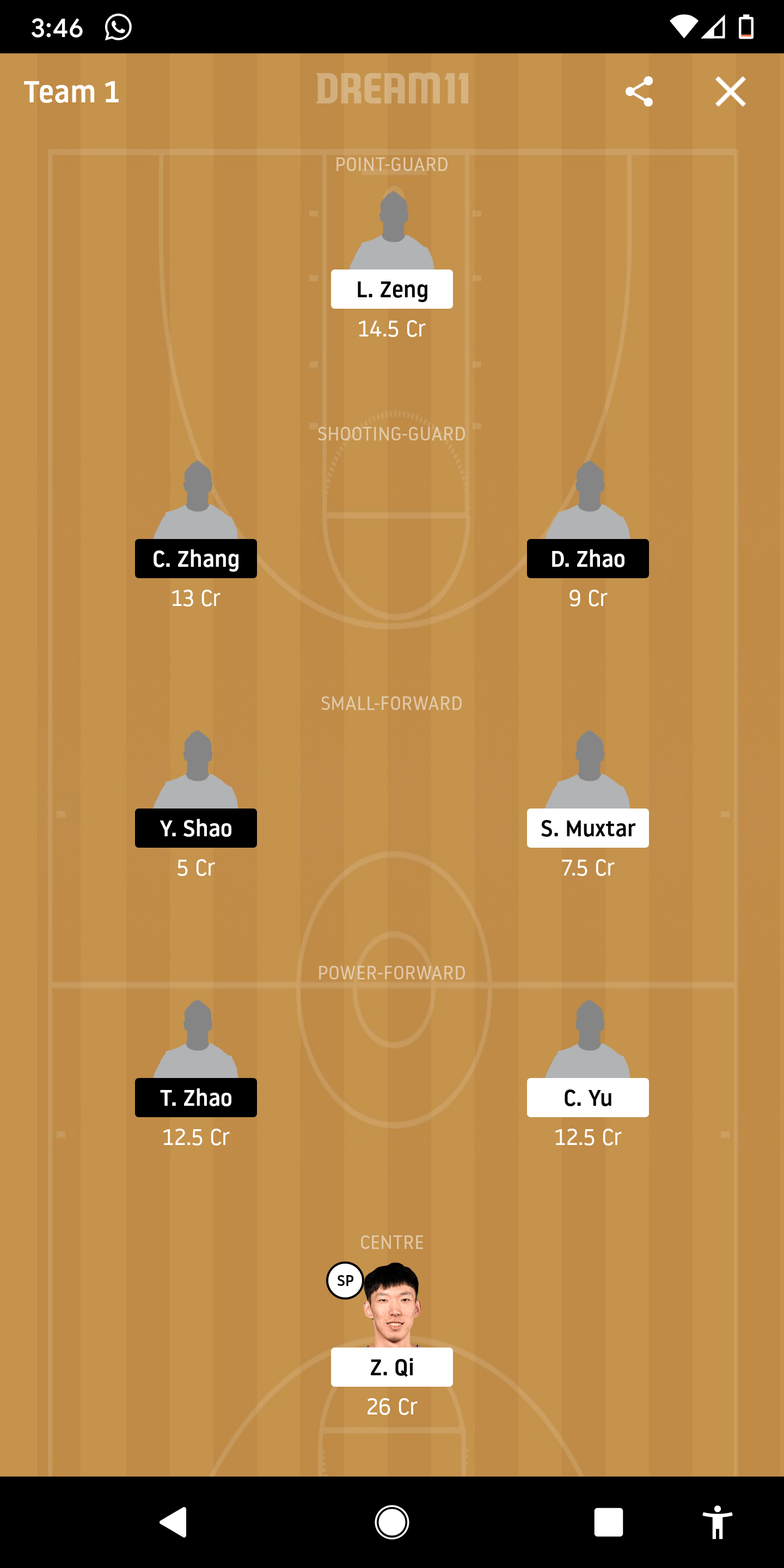 XFT vs QE Dream11 Prediction : Xinjiang Vs Qingdao Best Dream 11 Team for CBA 2019-20 - The ...