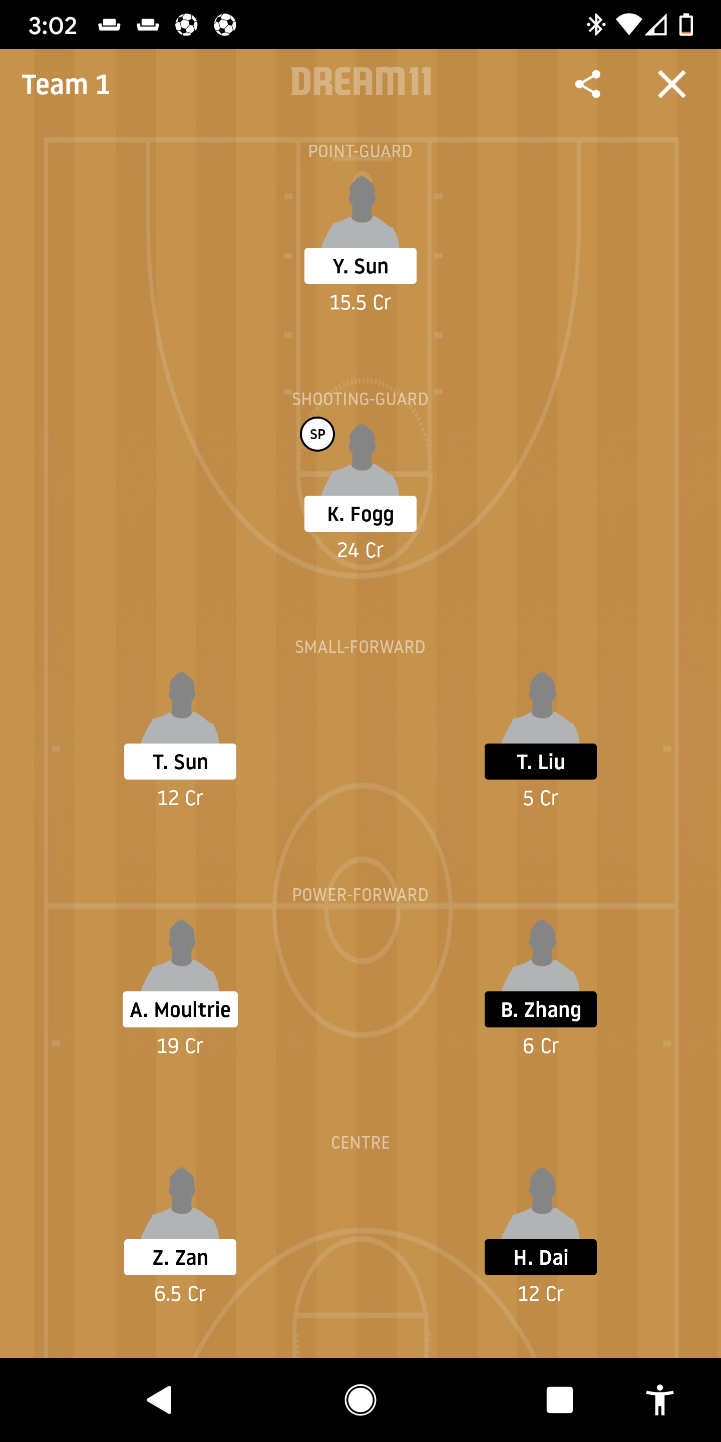 BRF vs JNT Dream11 Prediction : Beijing Royal Fighters Vs Jilin CBA Best Dream 11 Team for 2019 ...