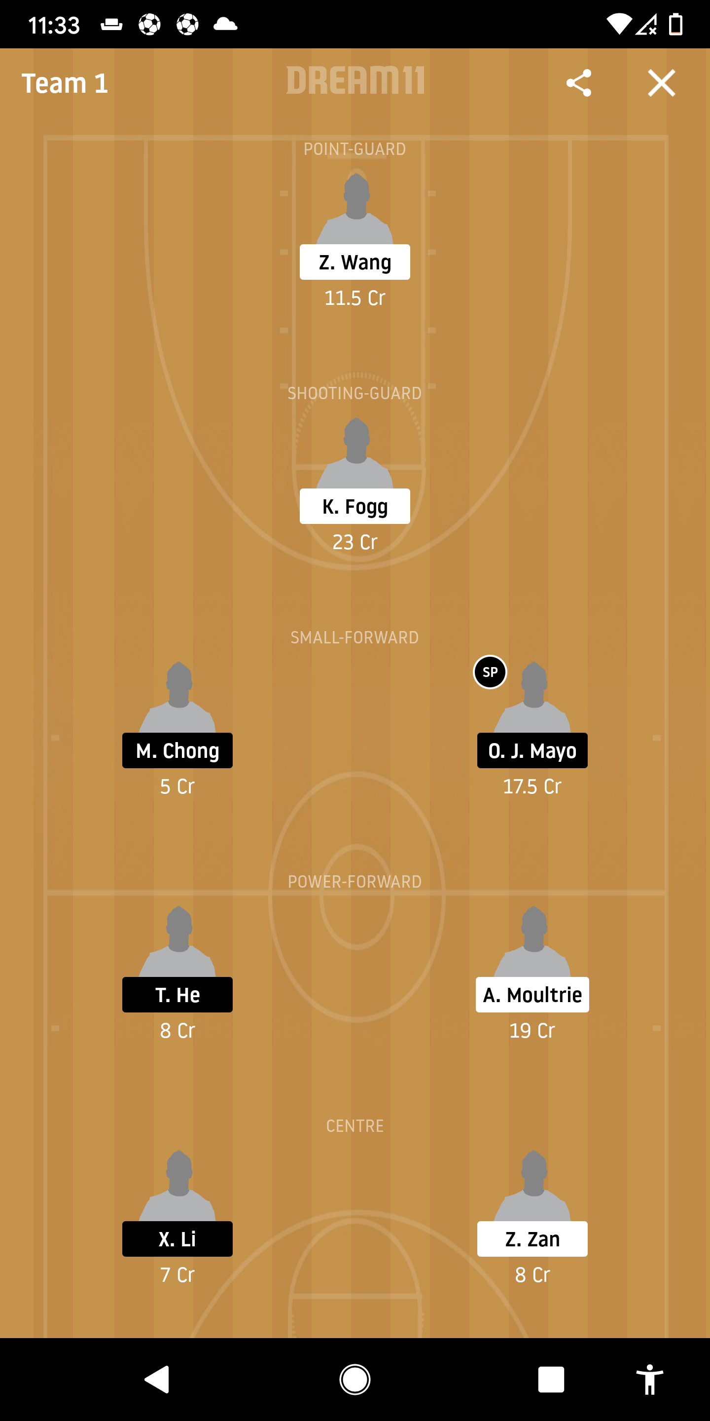 BRF vs LFL Dream11 Prediction : Beijing Royal Fighters Vs Liaoning Flying Tigers Best Dream 11 ...