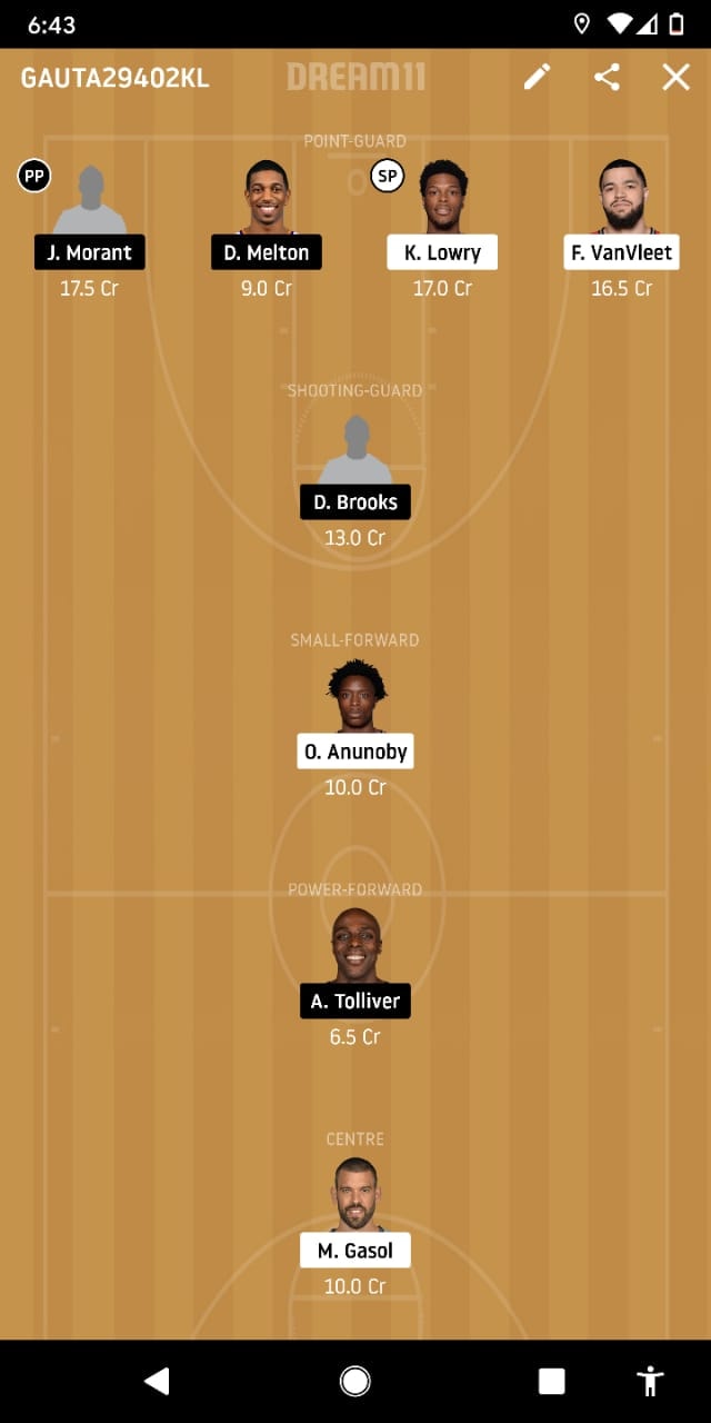 TOR Vs MEM Dream11 Prediction: Toronto Raptors Vs Memphis Grizzlies ...