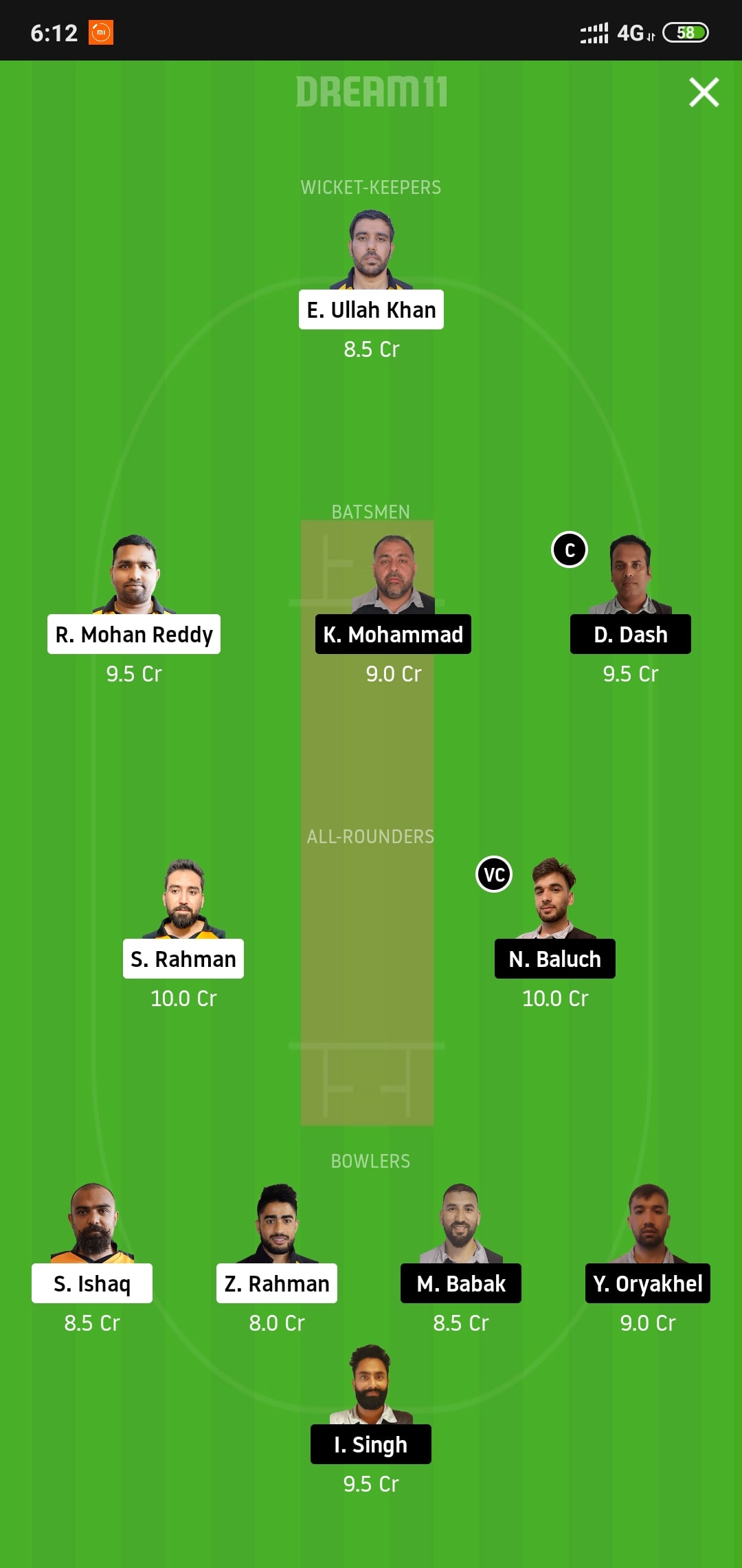 KACC vs AF Dream11 Prediction : Karlskronazalmi Cricket Club vs Ariana ...