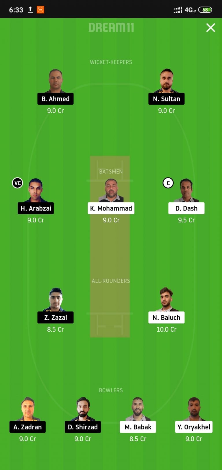 AF vs ACC Dream11 Prediction : Ariana AKIF vs Ariana Cricket Club Best ...