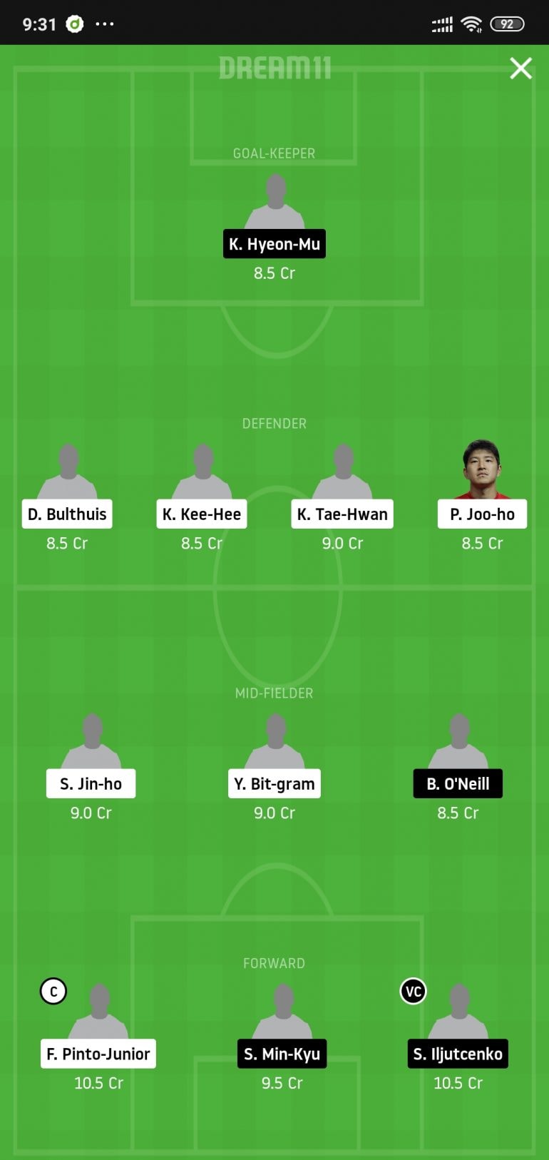 ULS vs PHG Dream11 Prediction : Ulsan Hyundai vs Pohang Steelers Best ...