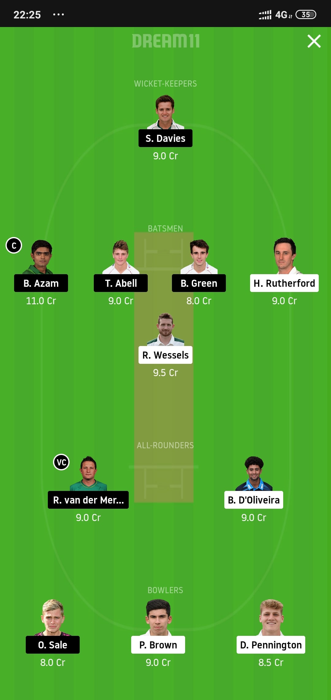 WOR vs SOM Dream11 Prediction : Worcestershire vs Somerset Best Dream ...