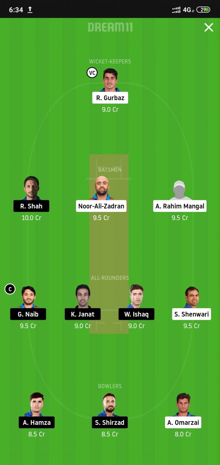 KE vs BOD Dream11 Prediction : Kabul Eagles vs Boost Defenders Best ...