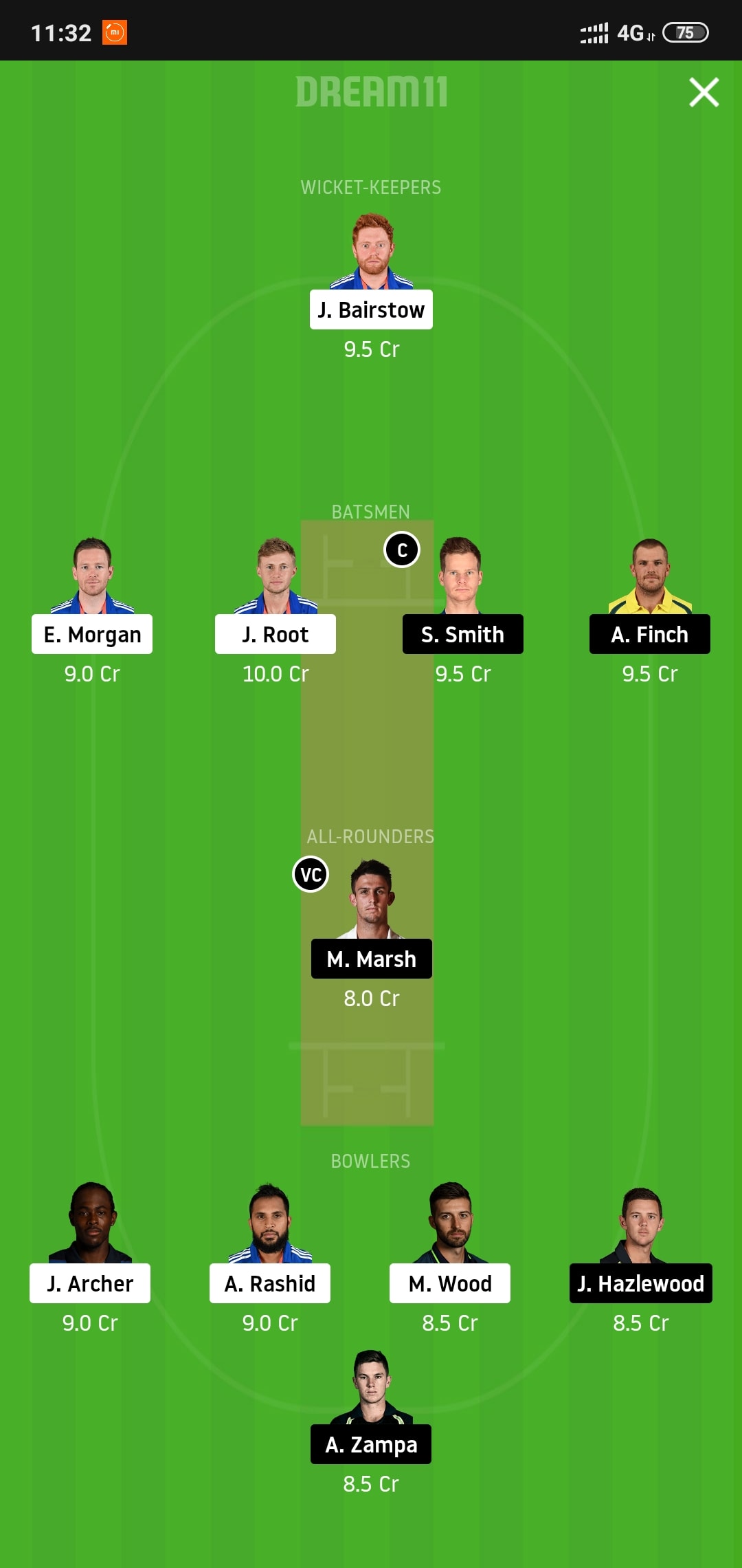 ENG vs AUS Dream11 Prediction : England vs Australia Best Dream 11 Team ...