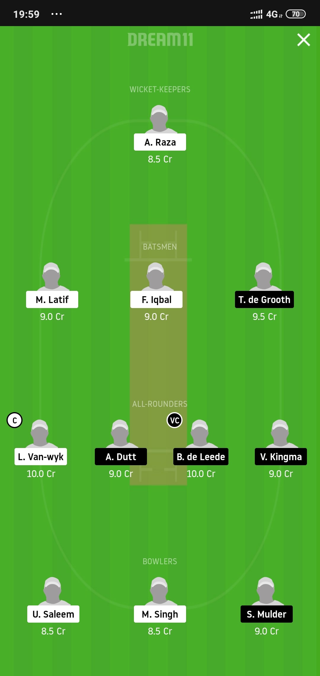 SPC vs VCC Dream11 Prediction : Sparta Cricket 1888 vs Voorburg Cricket ...