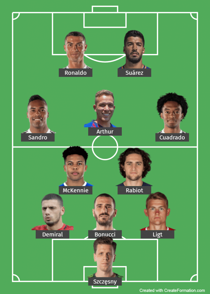 3 ways Juventus could lineup with Luis Suarez, Arthur Melo and ...