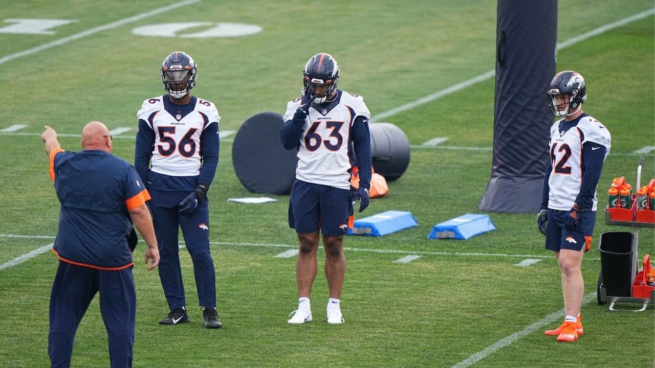 NFL Mandatory Minicamp 2021: When does Minicamp start for each team ...