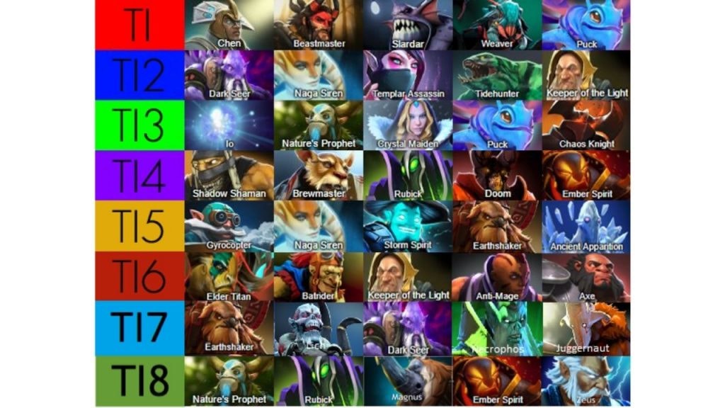 "Stop flaming the LGD players on Chinese social media"; Mira "Ephey ...