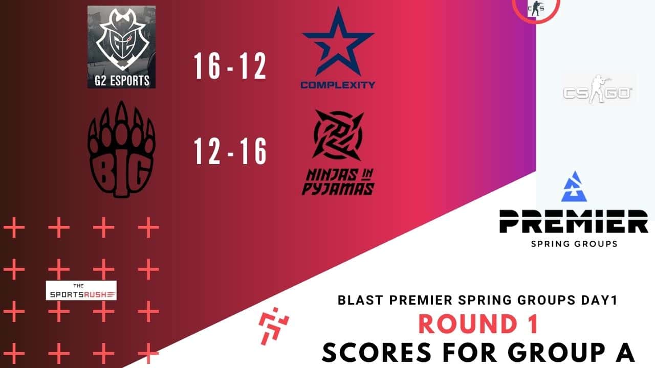 CSGO BLAST Premier Spring Groups Day 1: Group A Round 1 - The SportsRush