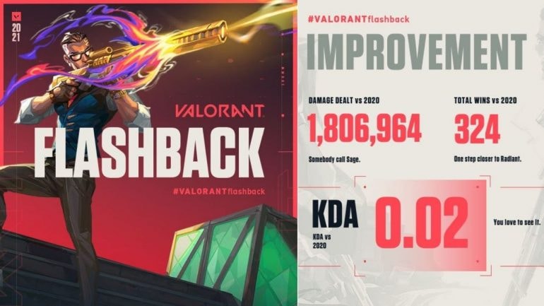 Valorant Flashback: How to check your Valorant stats for the year 2021 ...