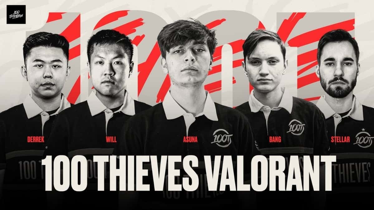 100 Thieves releases their new Valorant roster with Massive personality ...