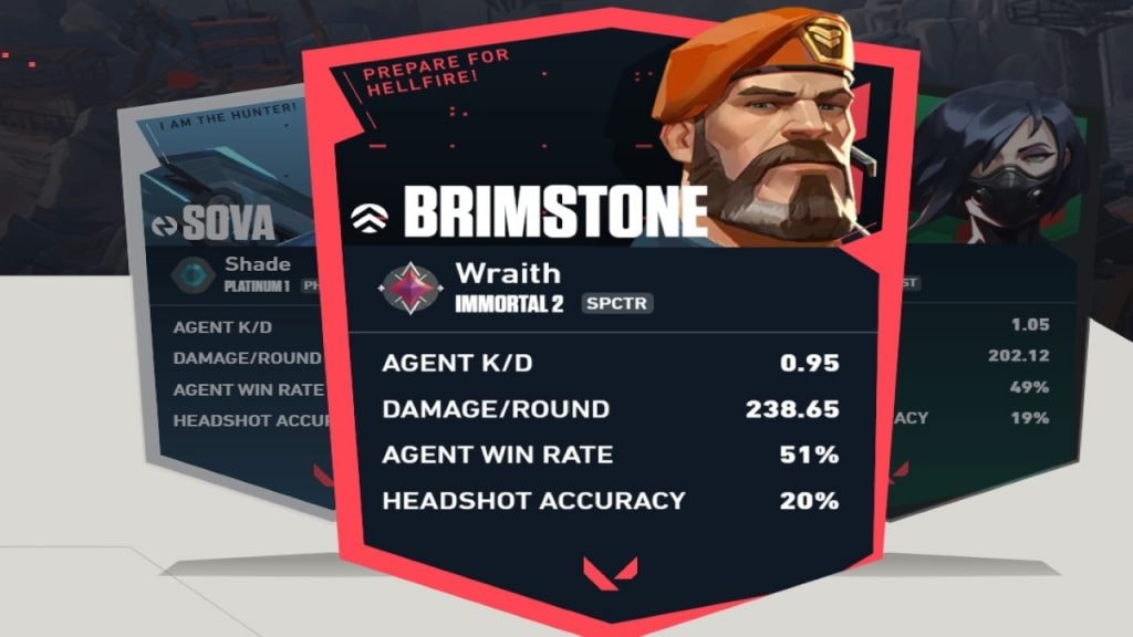 This Official Valorant Badge Maker lets you Create Your Own Badge in ...