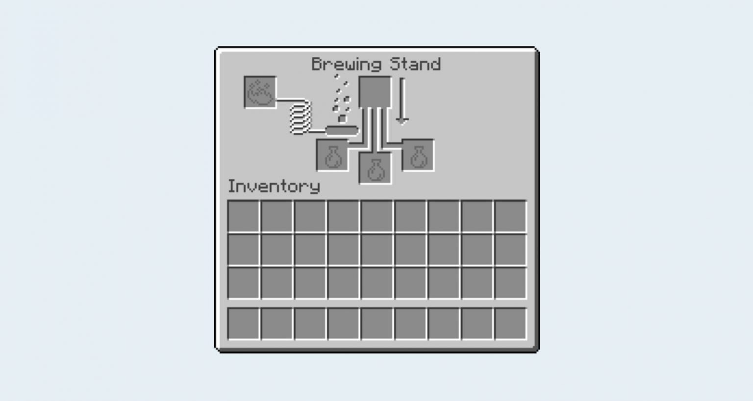 How to Make a Brewing Stand in Minecraft: What are the Uses of This ...