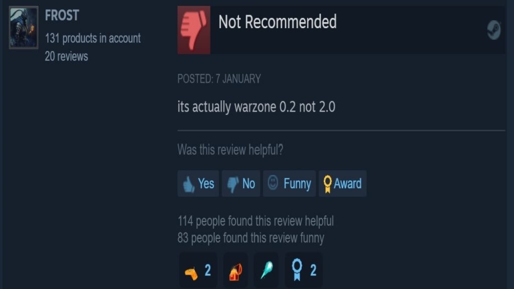 Warzone 2 Gets a 'Mostly Negative Reviews' Tag on Steam; Player Base on ...