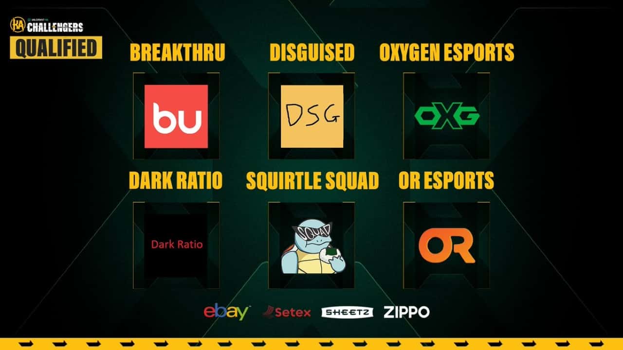 Valorant: All The Teams that Will Play VCT NA Challengers; FaZe, M80 ...