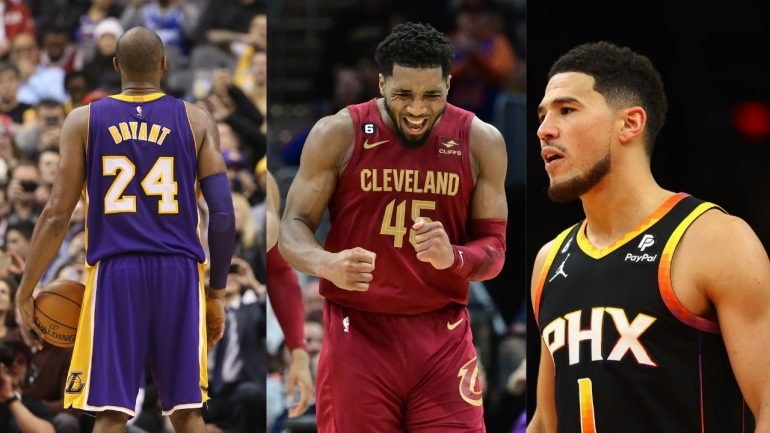 70-Point Games in NBA: Donovan Mitchell, Kobe Bryant and Devin Booker ...