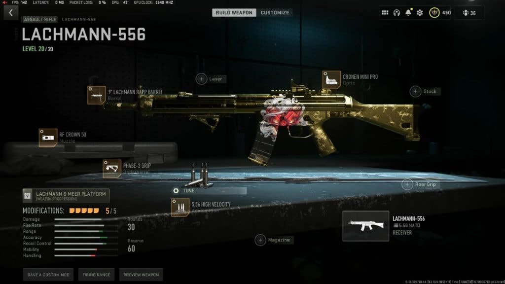 Warzone 2 Loadout Archives - The SportsRush