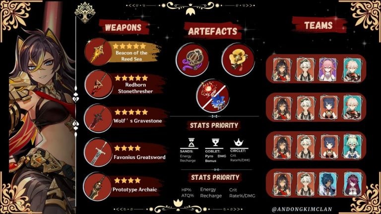 Genshin Impact Dehya Build: Artifacts, Weapons and Talent Materials ...