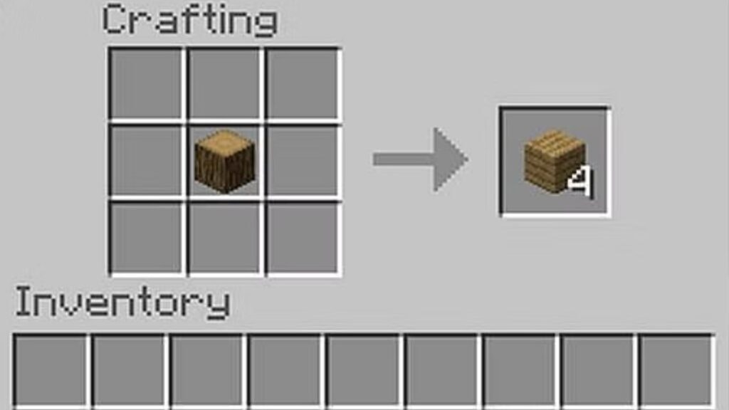 Comment Faire Un Coffre Dans Minecraft - Tech Tribune France