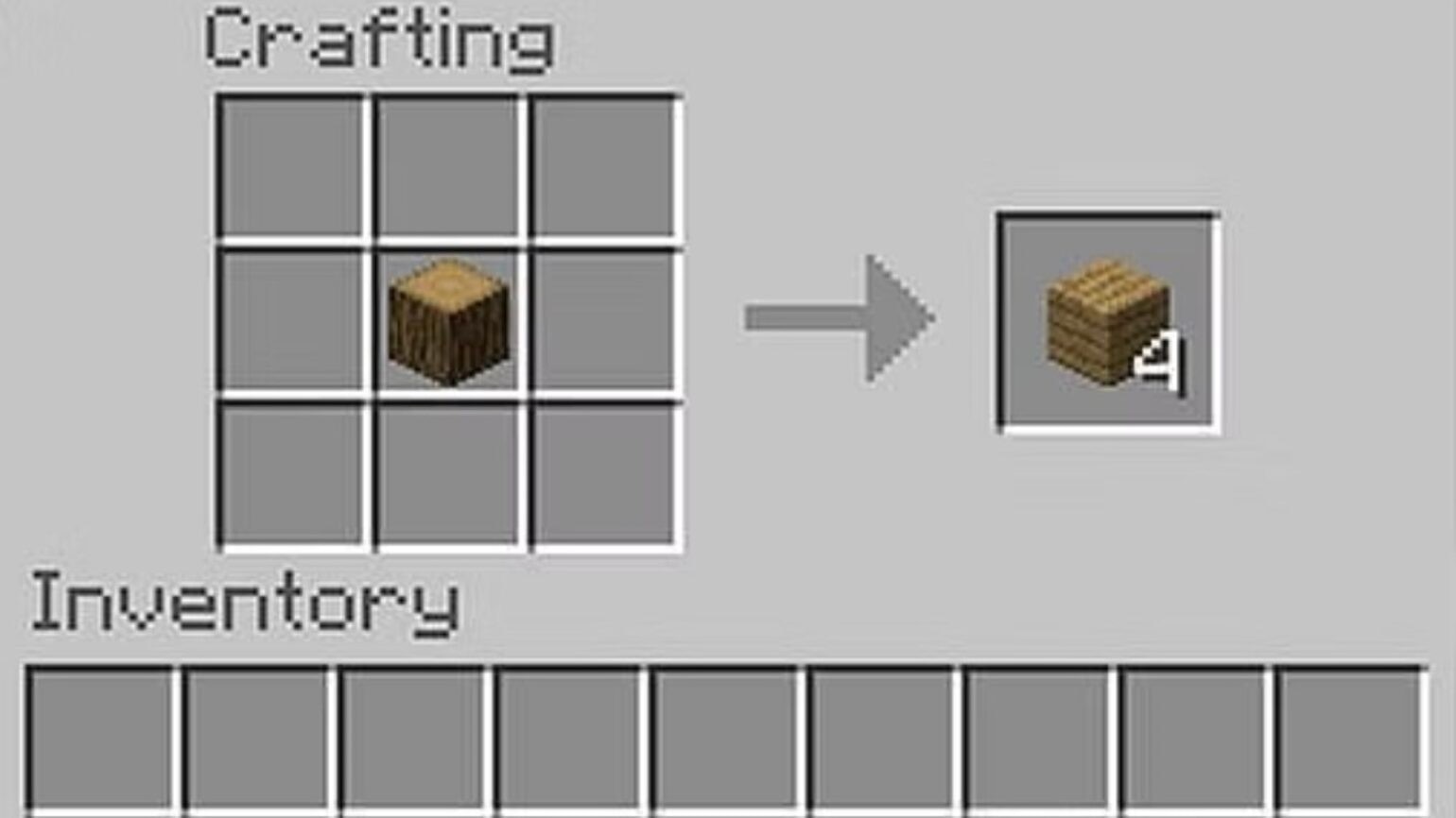 How to Make a Chest in Minecraft - The SportsRush