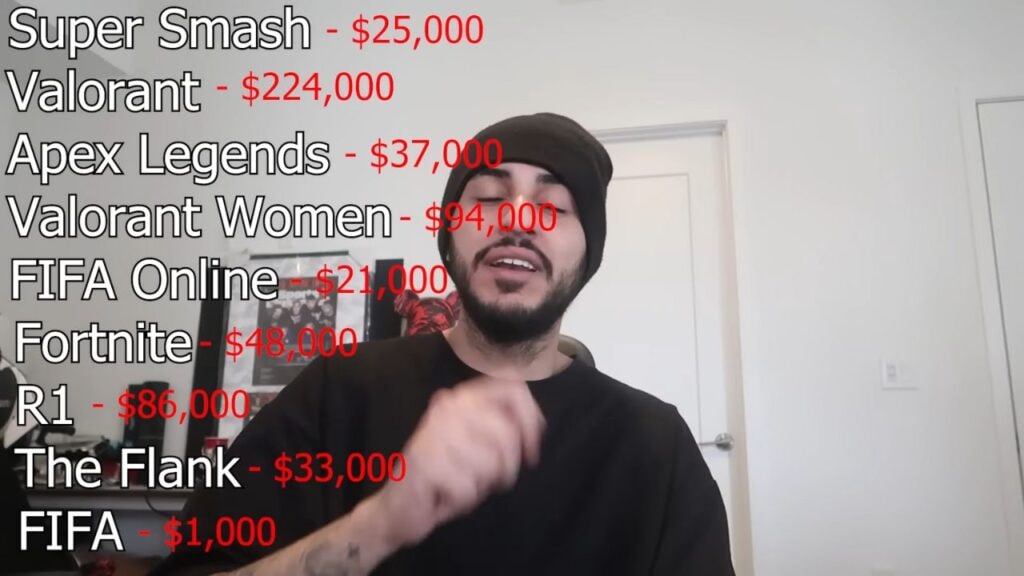 Rain reveals FaZe is bleeding over $750,000 every month from the ...