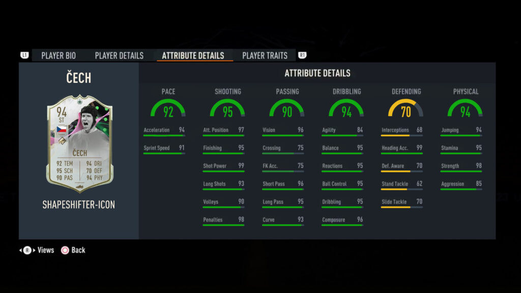 FIFA 23 Petr Cech Shapeshifters Icon SBC: How to acquire this Legend's ...