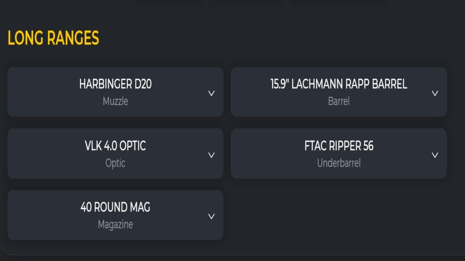 The Best AR Loadout in Warzone 2.0 Post Cronen Nerf - The SportsRush